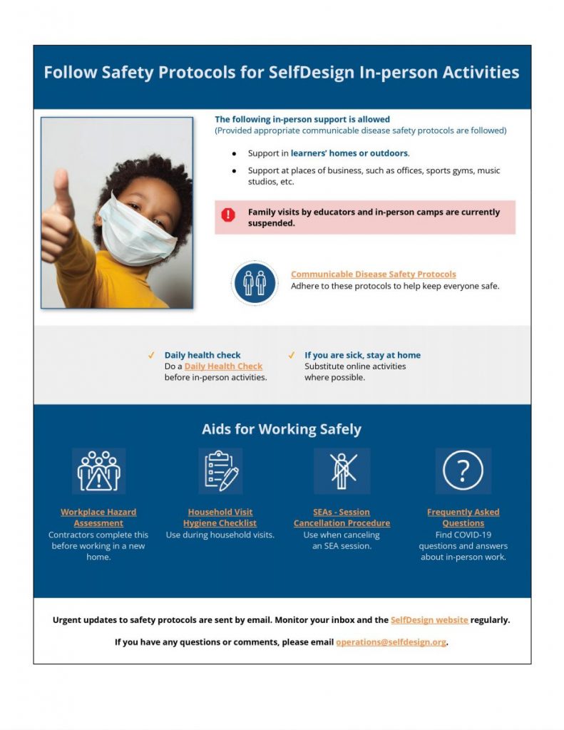Communicable Disease Safety Protocols Infographic - SelfDesign Learning ...
